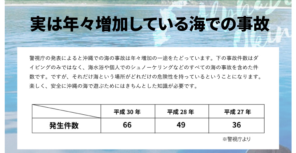 lp_inoti_1 – 沖縄慶良間体験ダイビングはアルファダイブ